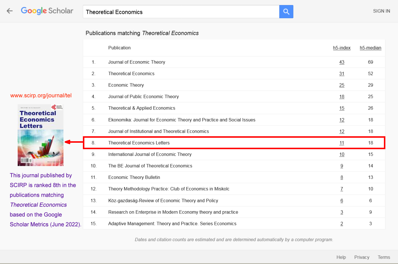 Business Technology Innovations for Full Economic Happiness ...