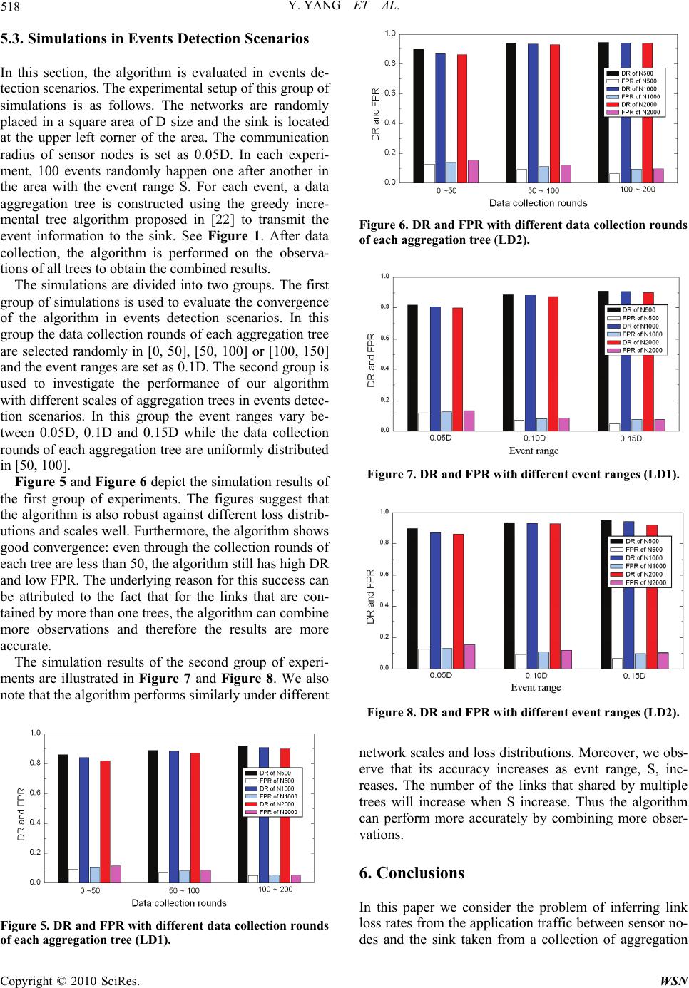 Passive Loss Inference in Wireless Sensor Networks Using EM Algorithm