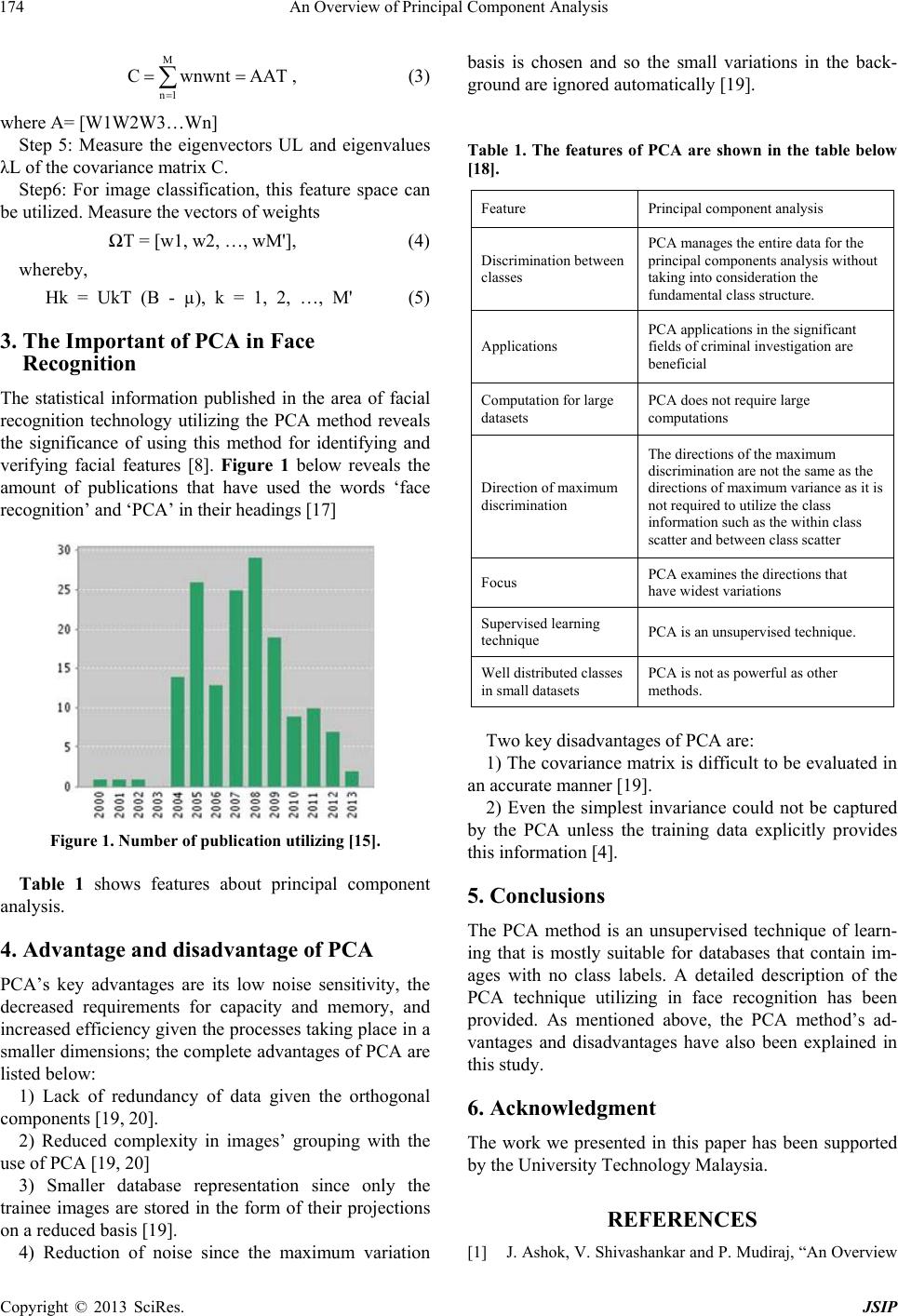 An Overview of Principal Component Analysis