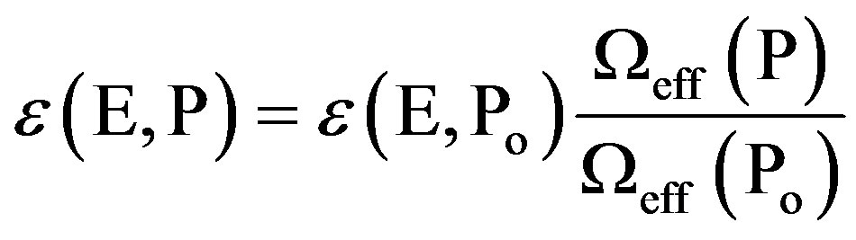 Determination of Full Energy Peak Efficiency of NaI(Tl) Detector Depending on Efficiency ...