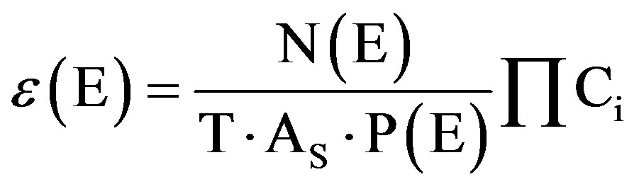 Determination of Full Energy Peak Efficiency of NaI(Tl) Detector Depending on Efficiency ...