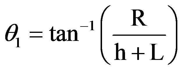 Determination of Full Energy Peak Efficiency of NaI(Tl) Detector Depending on Efficiency ...