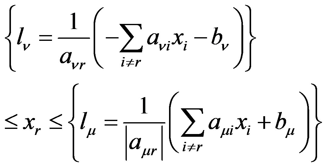 Solution Building for Arbitrary System of Linear Inequalities in an ...
