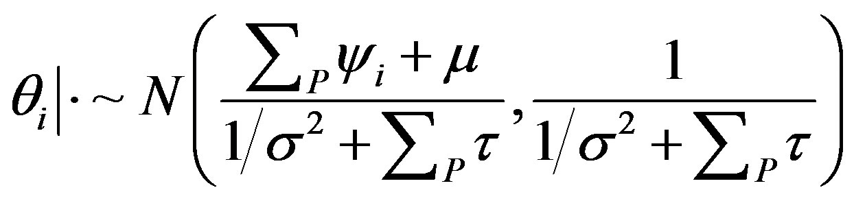 Parallel Computing with a Bayesian Item Response Model