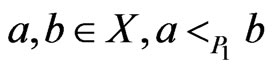 The Poset Cover Problem
