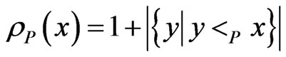 The Poset Cover Problem