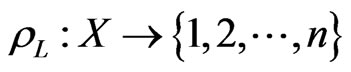 The Poset Cover Problem