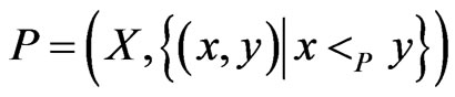 The Poset Cover Problem