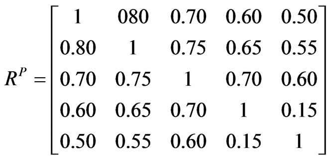 Estimating Realistic Implied Correlation Matrix from Option Prices