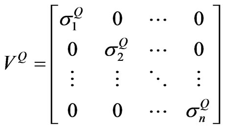 Estimating Realistic Implied Correlation Matrix from Option Prices
