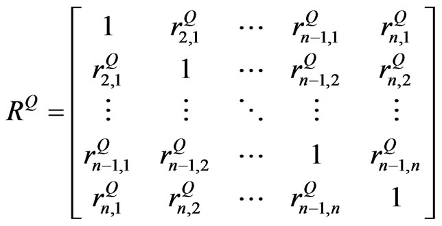 Estimating Realistic Implied Correlation Matrix from Option Prices