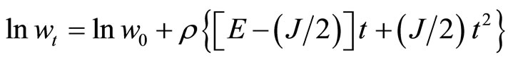 The Inconsistency of the Quadratic Mincer Equation: A Proof