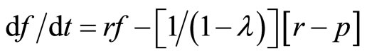The Inconsistency of the Quadratic Mincer Equation: A Proof