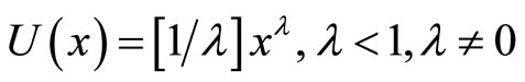 The Inconsistency of the Quadratic Mincer Equation: A Proof