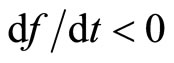 The Inconsistency of the Quadratic Mincer Equation: A Proof