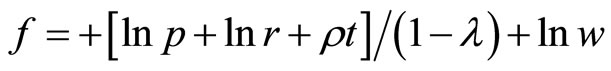 The Inconsistency of the Quadratic Mincer Equation: A Proof