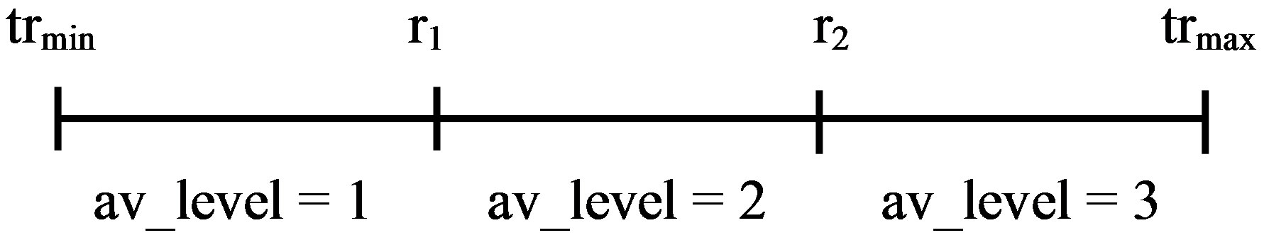 Distributed and Cooperative Anomaly Detection Scheme for Mobile Ad Hoc ...
