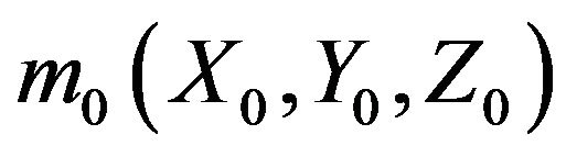 Geometric Approximation Searching Algorithm for Spatial Straightness Error Evaluation