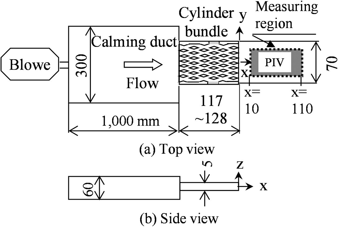 Flip-Flop Flow Control inside Streamwise Diverging Diamond-Shaped ...