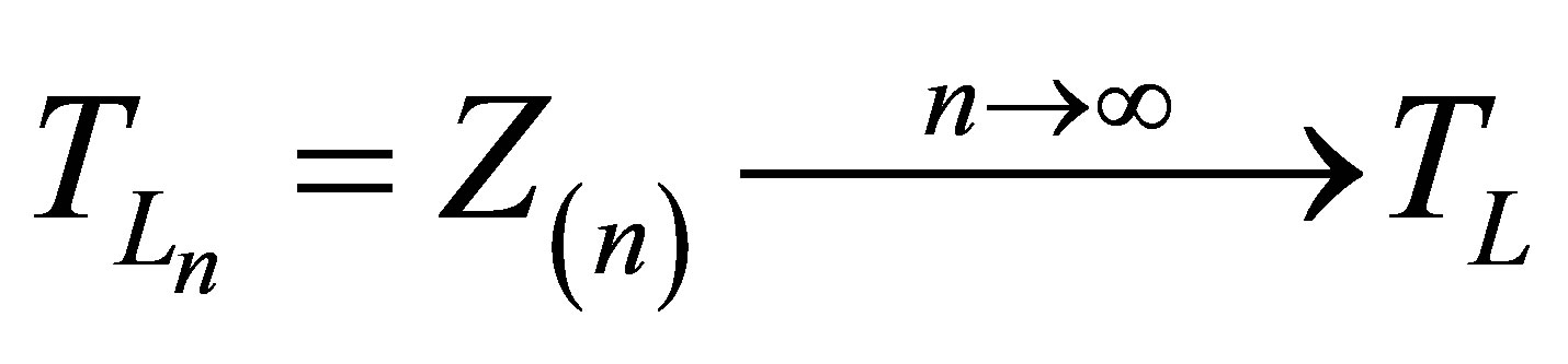 Estimation of Hazard Function for Censoring Random Variable by Using Wavelet Decomposition and ...