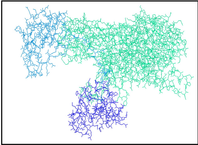 Molecular Modeling of Chemicals Products Inhibitors of Growth Struvite ...