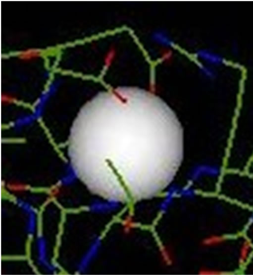 Molecular Modeling of Chemicals Products Inhibitors of Growth Struvite ...