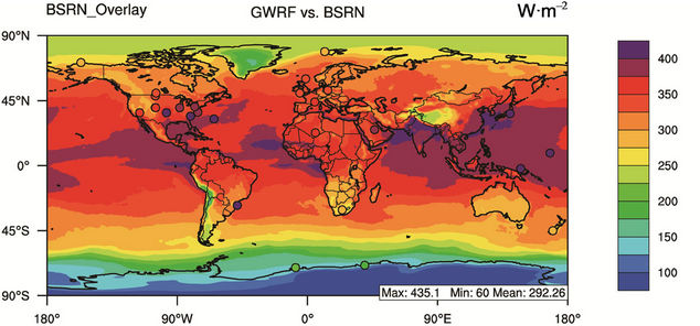 The Global Weather Research and Forecasting (GWRF) Model: Model ...
