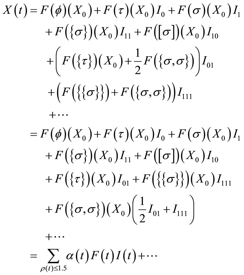 Two Implicit Runge-Kutta Methods for Stochastic Differential Equation