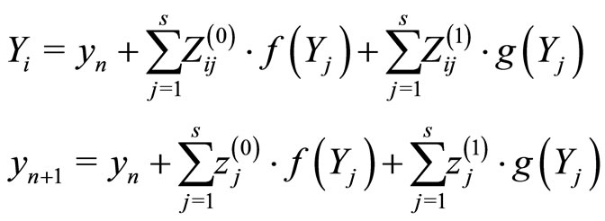 Two Implicit Runge-Kutta Methods for Stochastic Differential Equation