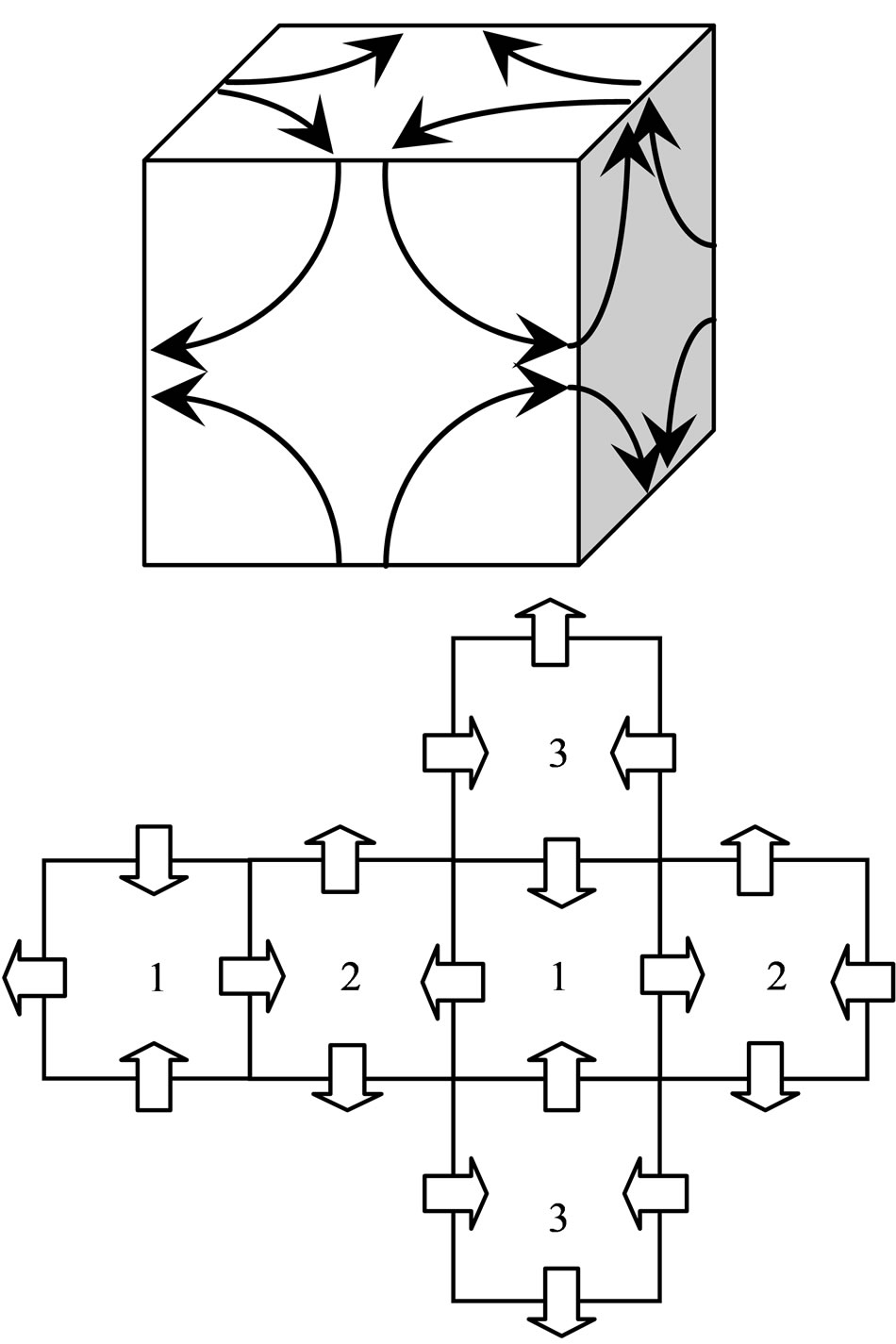 The Atomic Regular Polyhedron Electronic Shell