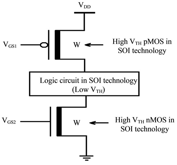 An Improved SOI CMOS Technology Based Circuit Technique for Effective ...