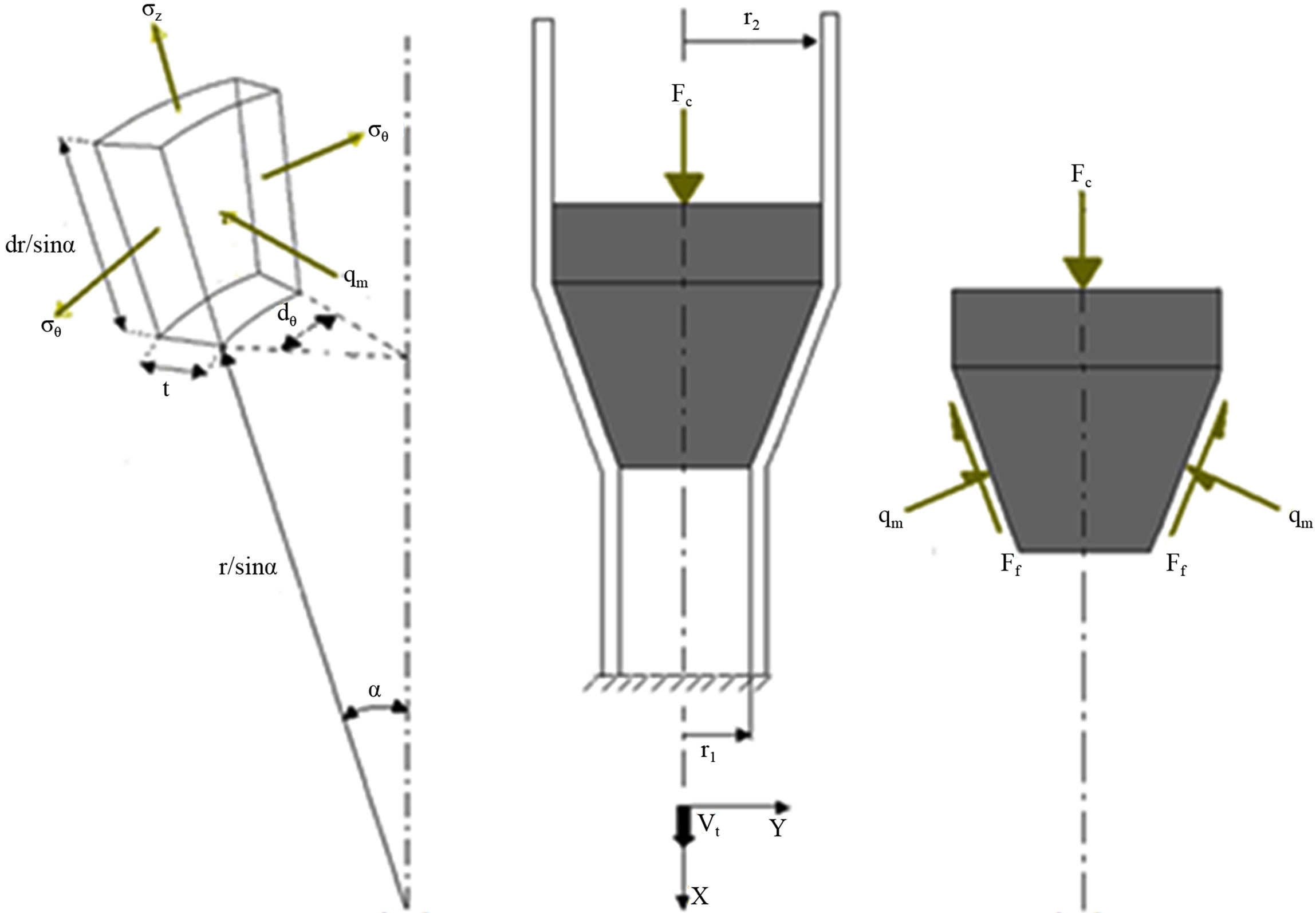 Effect of Radial Expansion of Cr-Mo Steel Tubes on Their Corrosion ...