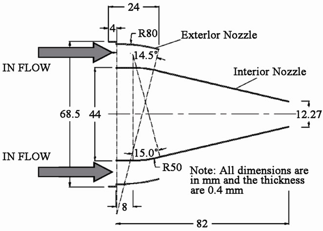 Computational Analysis of Flow Field on the Propulsion Nozzle of a ...