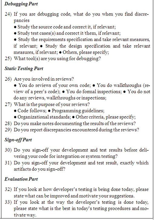 Status of Developers’ Testing Process