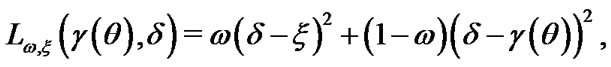 Bayesian And Non Bayesian Estimation Of The Inverse Weibull Model Based On Generalized Order