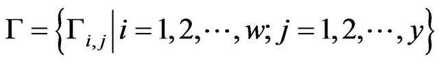 Heuristic Scheduling Algorithms for Allocation of Virtualized Network and Computing Resources