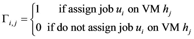Heuristic Scheduling Algorithms for Allocation of Virtualized Network and Computing Resources