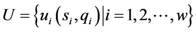 Heuristic Scheduling Algorithms for Allocation of Virtualized Network and Computing Resources