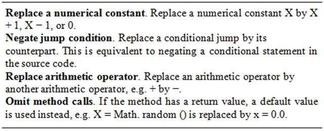 IMPEX: An Approach to Analyze Source Code Changes on Software Run Behavior