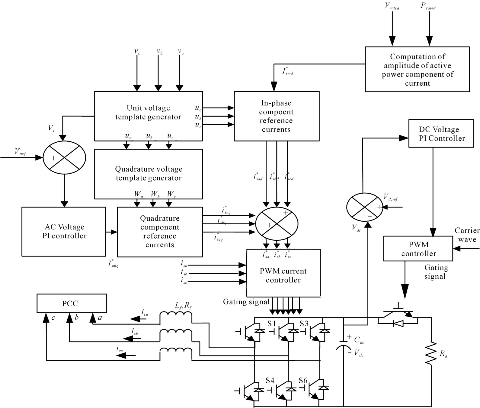 Electronic Load Controller for a Parallel Operated Isolated ...