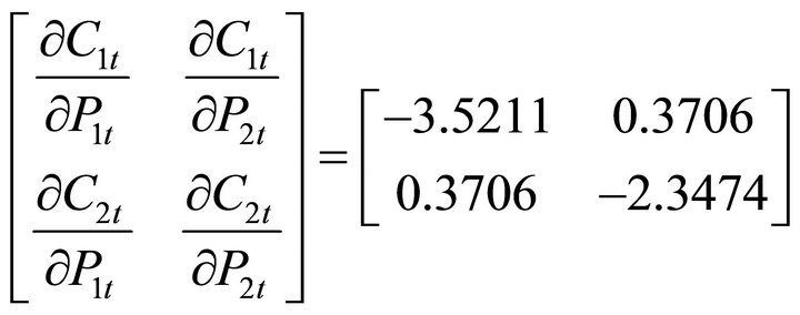 The Multivariate Rational Addiction Model