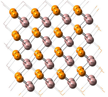 Electronic Structure of Gallium Phosphide Nanocrystals Core and (001 ...
