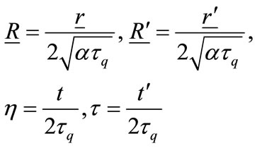 Green’s Function Solution for the Dual-Phase-Lag Heat Equation