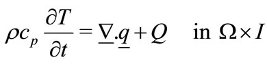 Green’s Function Solution for the Dual-Phase-Lag Heat Equation