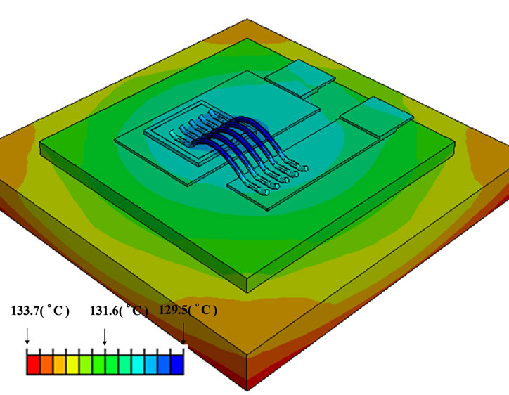 Evaluation of Fatigue Life of Semiconductor Power Device by Power Cycle ...