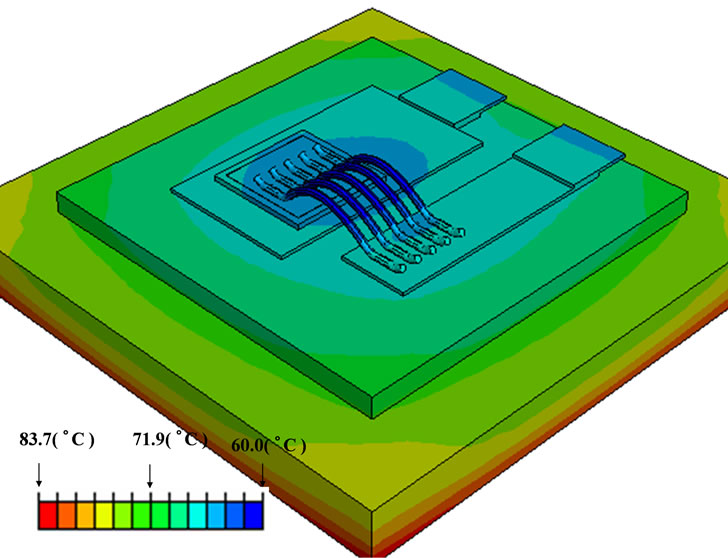 Evaluation of Fatigue Life of Semiconductor Power Device by Power Cycle ...