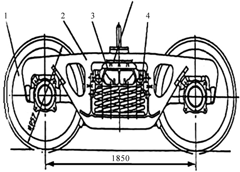 Effect of Increasing Speed on Stress of Biaxial Bogie Frames