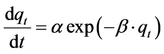 Bioadsorption of Cd (II) from Contaminated Water on Treated Sawdust ...