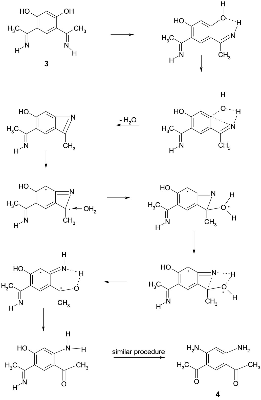 Unusual Catalytic Process Involving OH and NH Exchange
