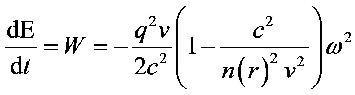 The Cherenkov Radiation in the Galaxy’s Halo of Dark Matter